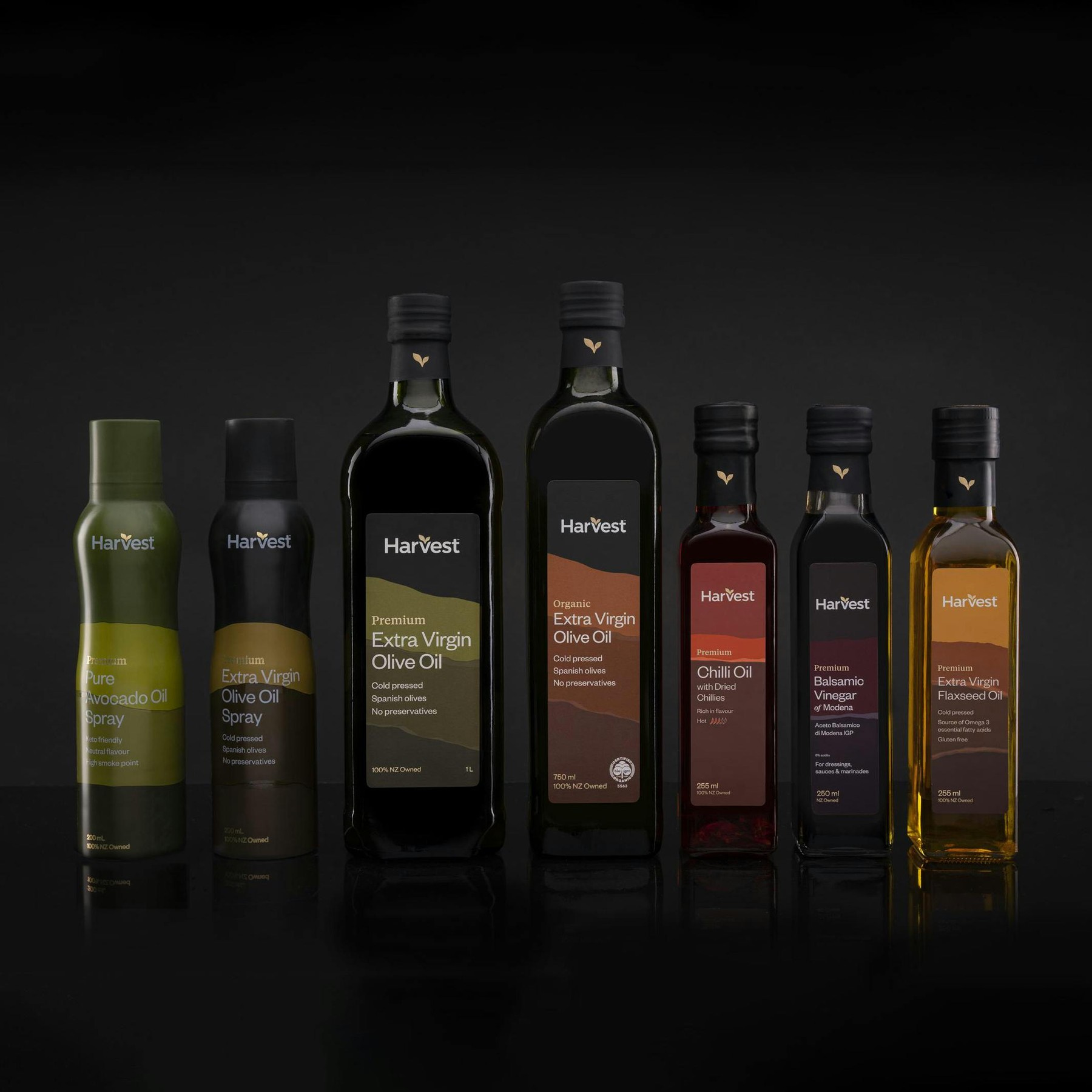 Home | Natural Sugars